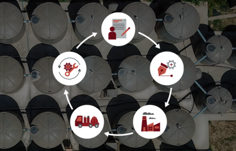 Greywater Harversting System | Calcamite