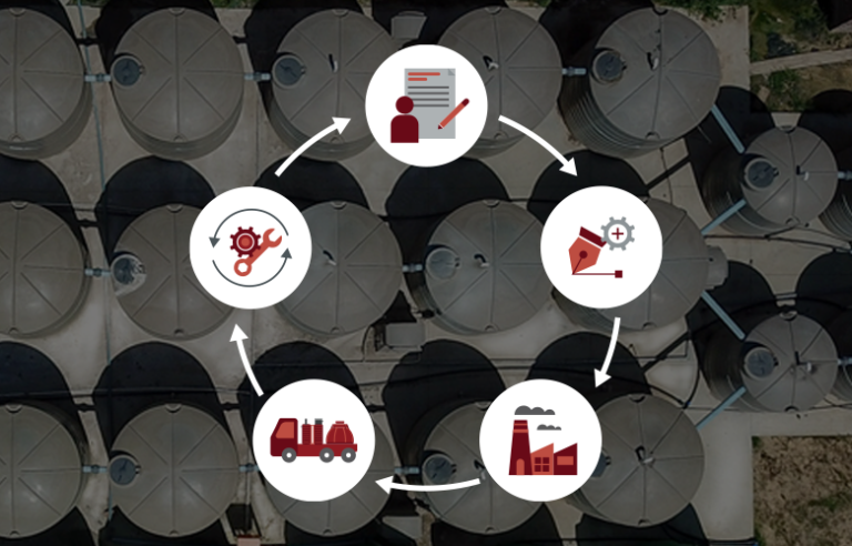 Dry Sanitation Solution | Dry Toilets & Eco Mite Chambers