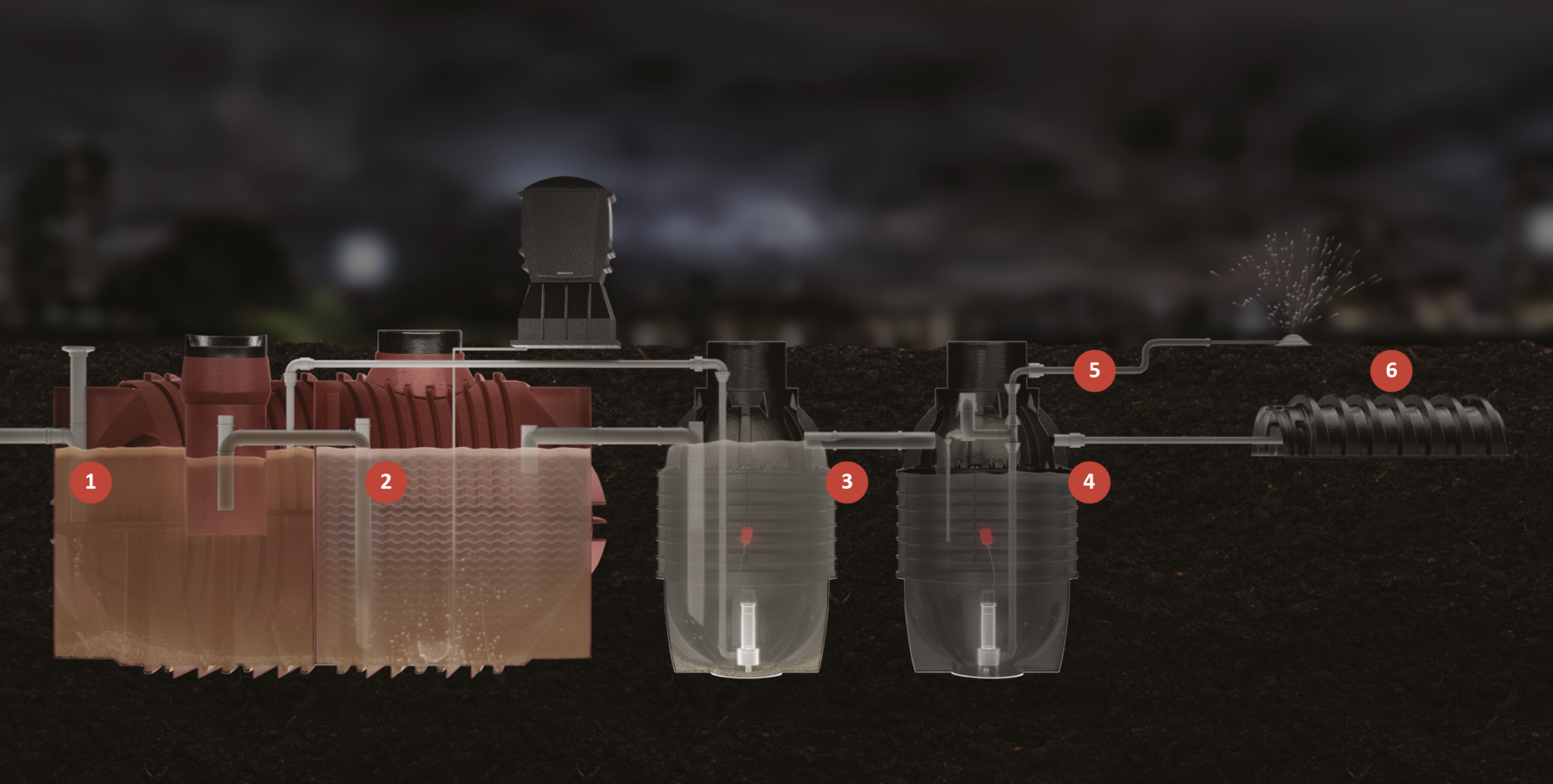 Wastewater Treatment Plants - Calcamite