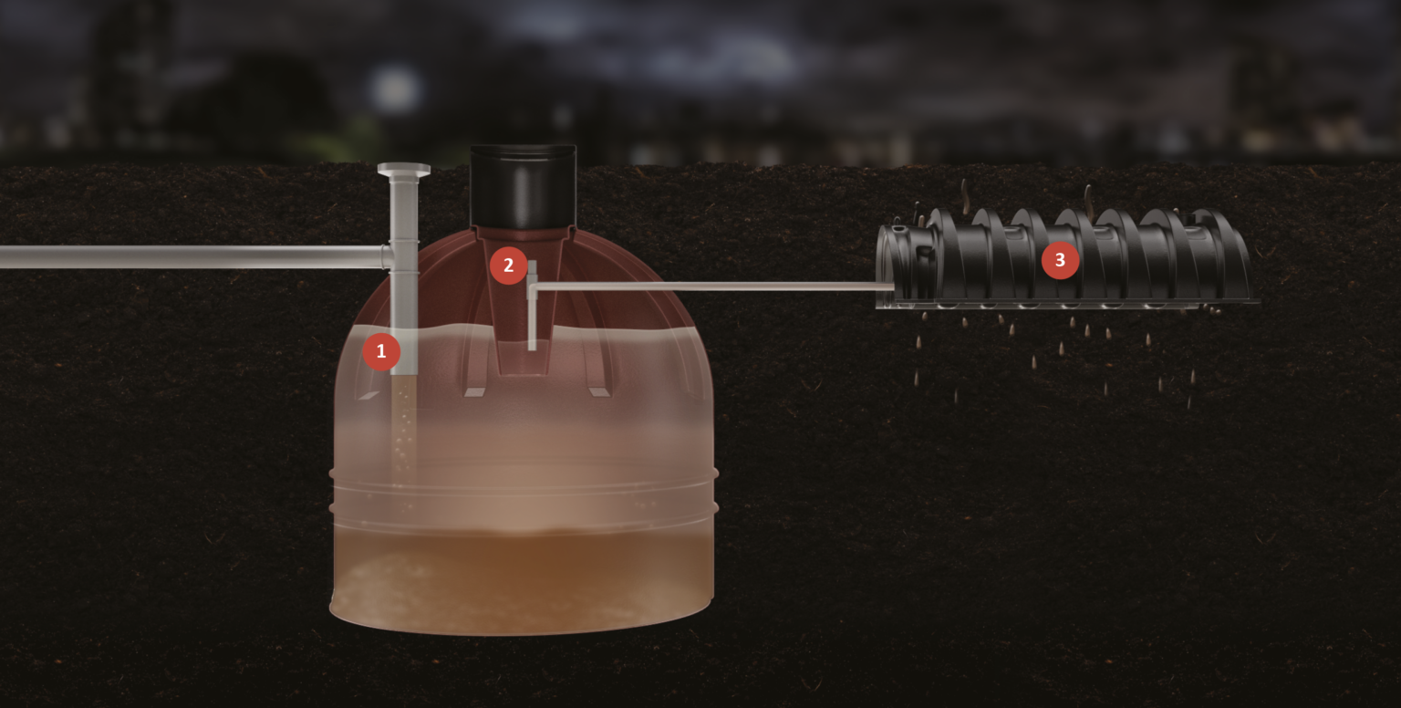 Septic Tanks - Calcamite