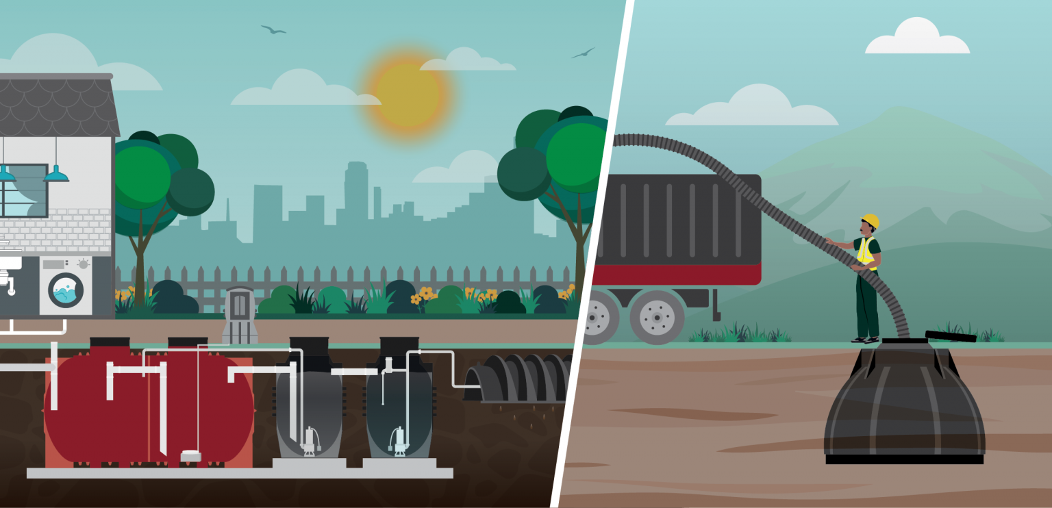 Conservancy Tanks vs Septic Tanks in South Africa: Which Do You Need ...